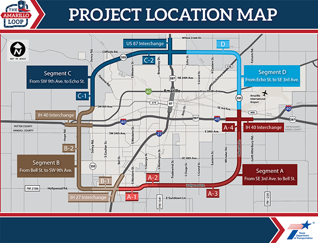 The Amarillo Loop Project | HVJ Associates